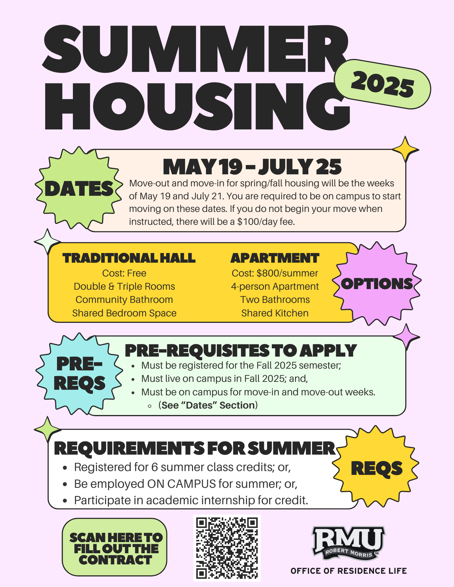 Summer Housing | Robert Morris University