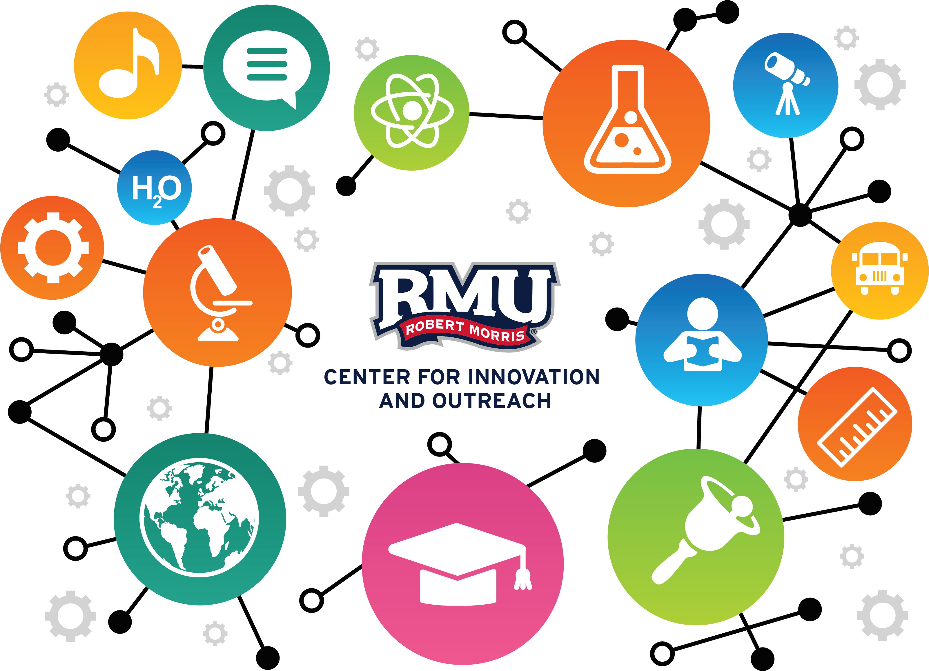 RMU Covid Vaccine Clinic | Robert Morris University